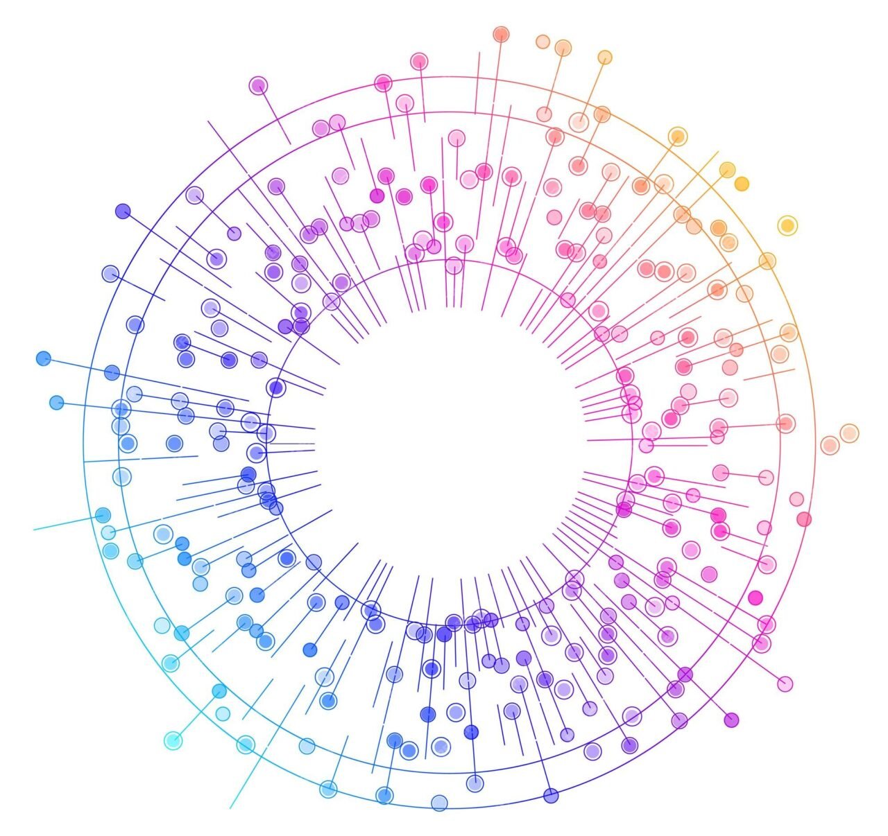Big Data Analytics - ccitech.co